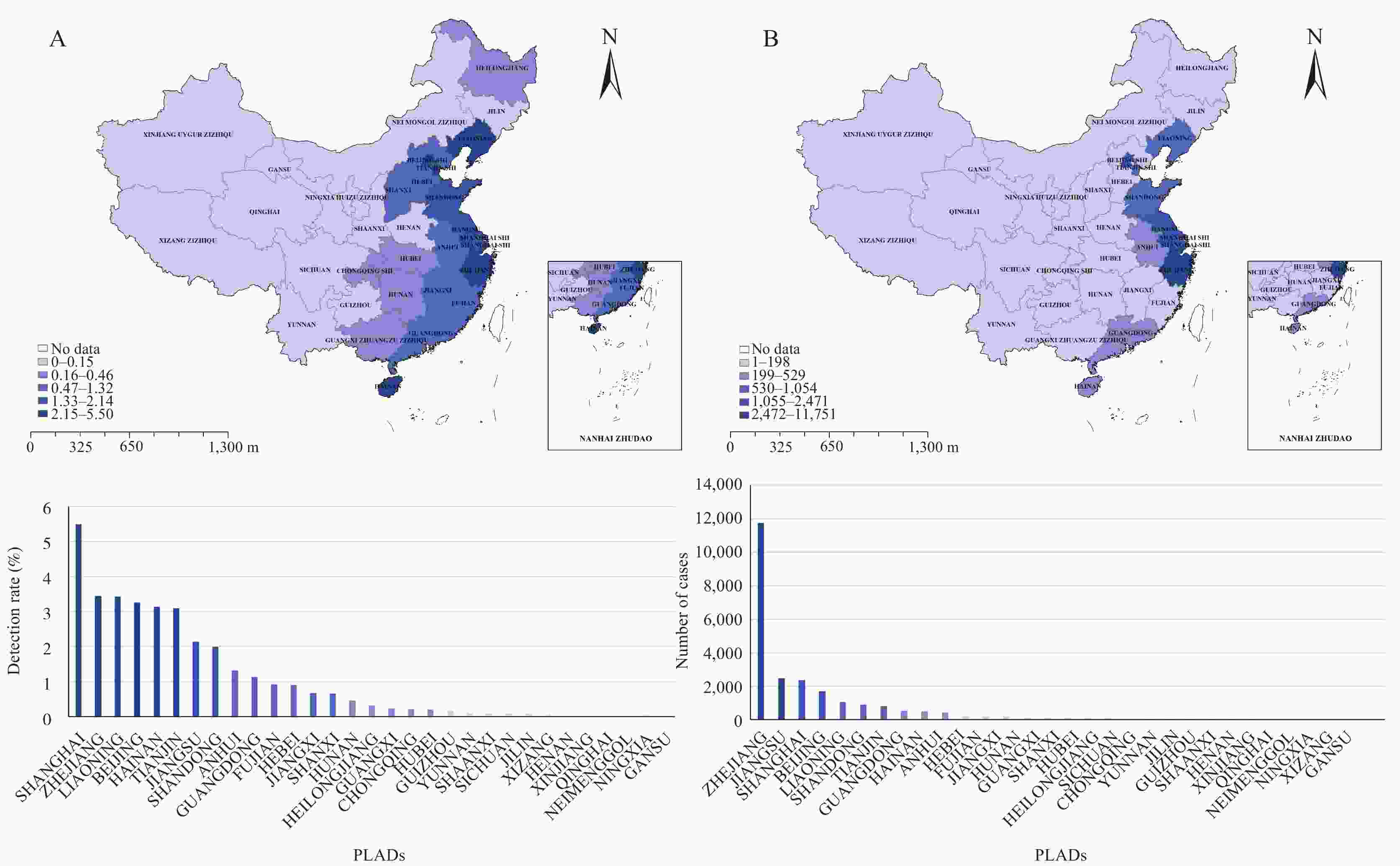 China CDC Weekly